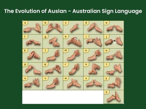 Australian Sign Language - Why You Should Learn Auslan?