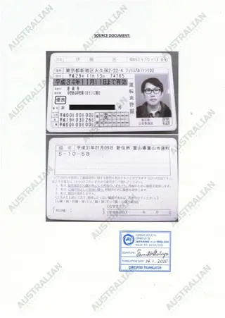 Driver License Translation By NAATI Certified Experts
