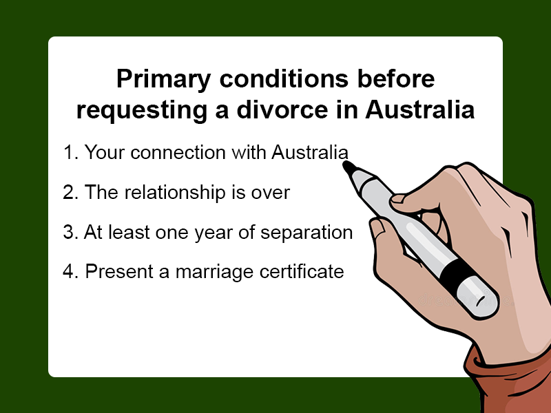 How to obtain a Divorce Certificate in Australia in 2023