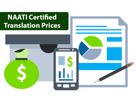 Explore Most Affordable NAATI Translation Cost In Australia