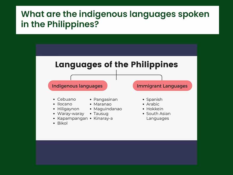 Filipino Language Facts That Will Shock You Today