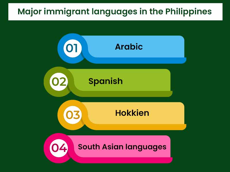 Filipino Language Facts That Will Shock You Today