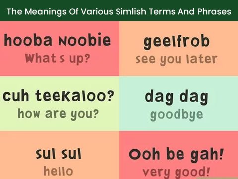 Simlish: Everything You Need To Know About Sims Language